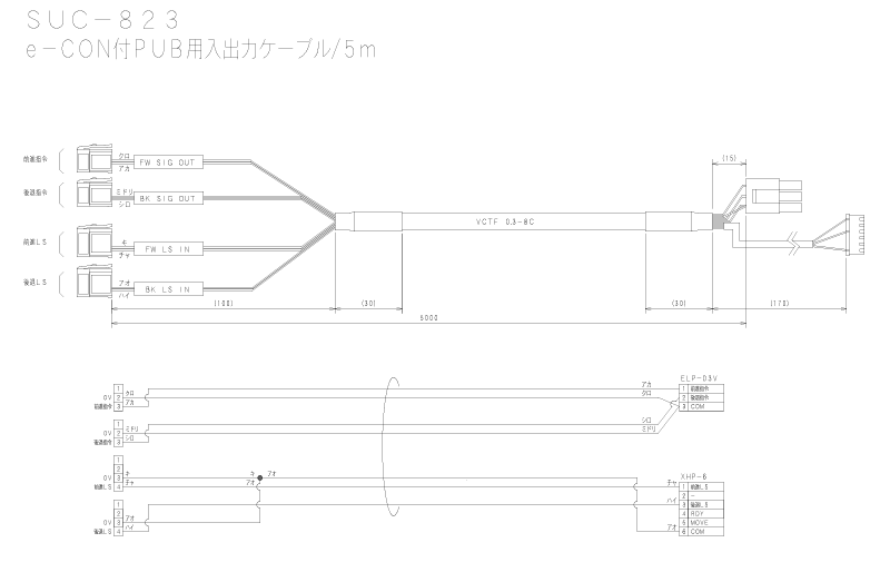 接続対応機器 図面 | SiO｜製品一覧｜SUS FA Factory Automation